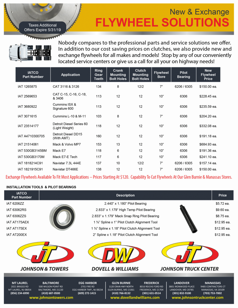New & Exchange Flywheel Solutions - Johnson & Towers