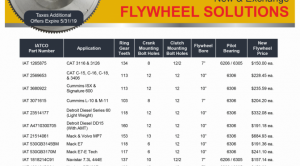 New & Exchange Flywheel Solutions - Johnson & Towers
